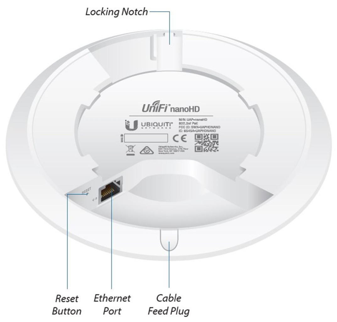 UBNT UAP-nanoHD - Compact UniFi Wave2 AC AP | Absolon.cz